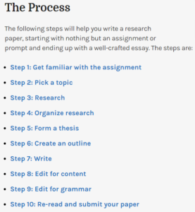Research Paper Writing Help Australia by Professional Writers